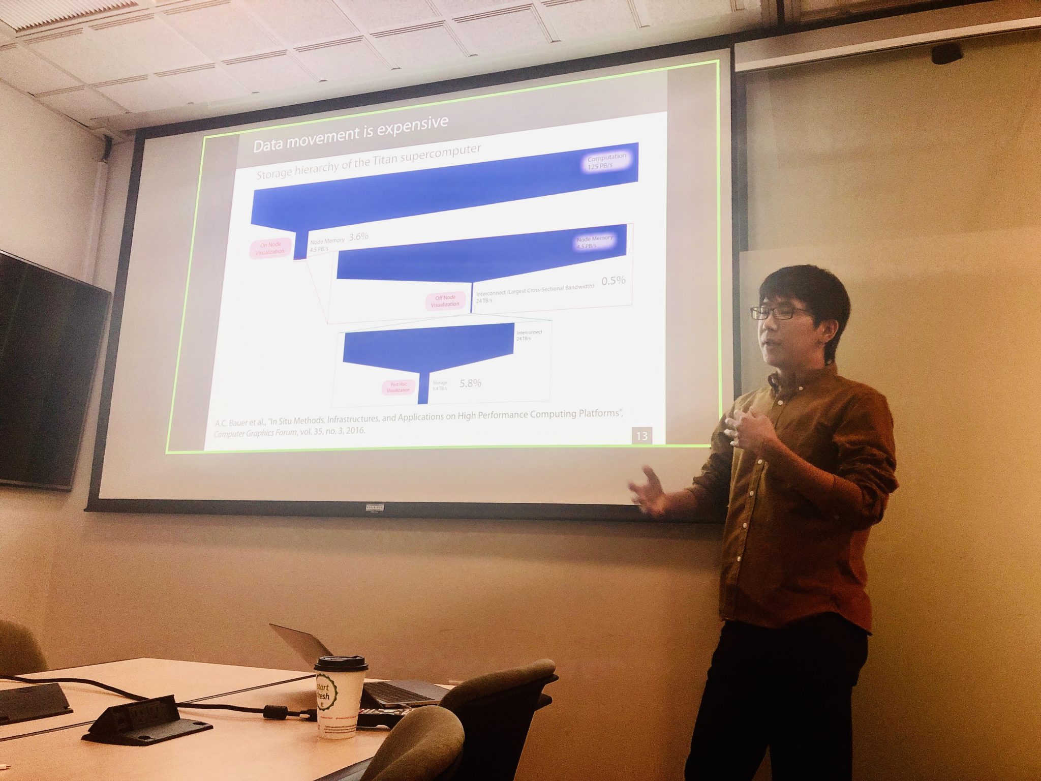 Distinguished Guest – Dr. Keichi Takahashi, Assistant Professor, NAIST ...